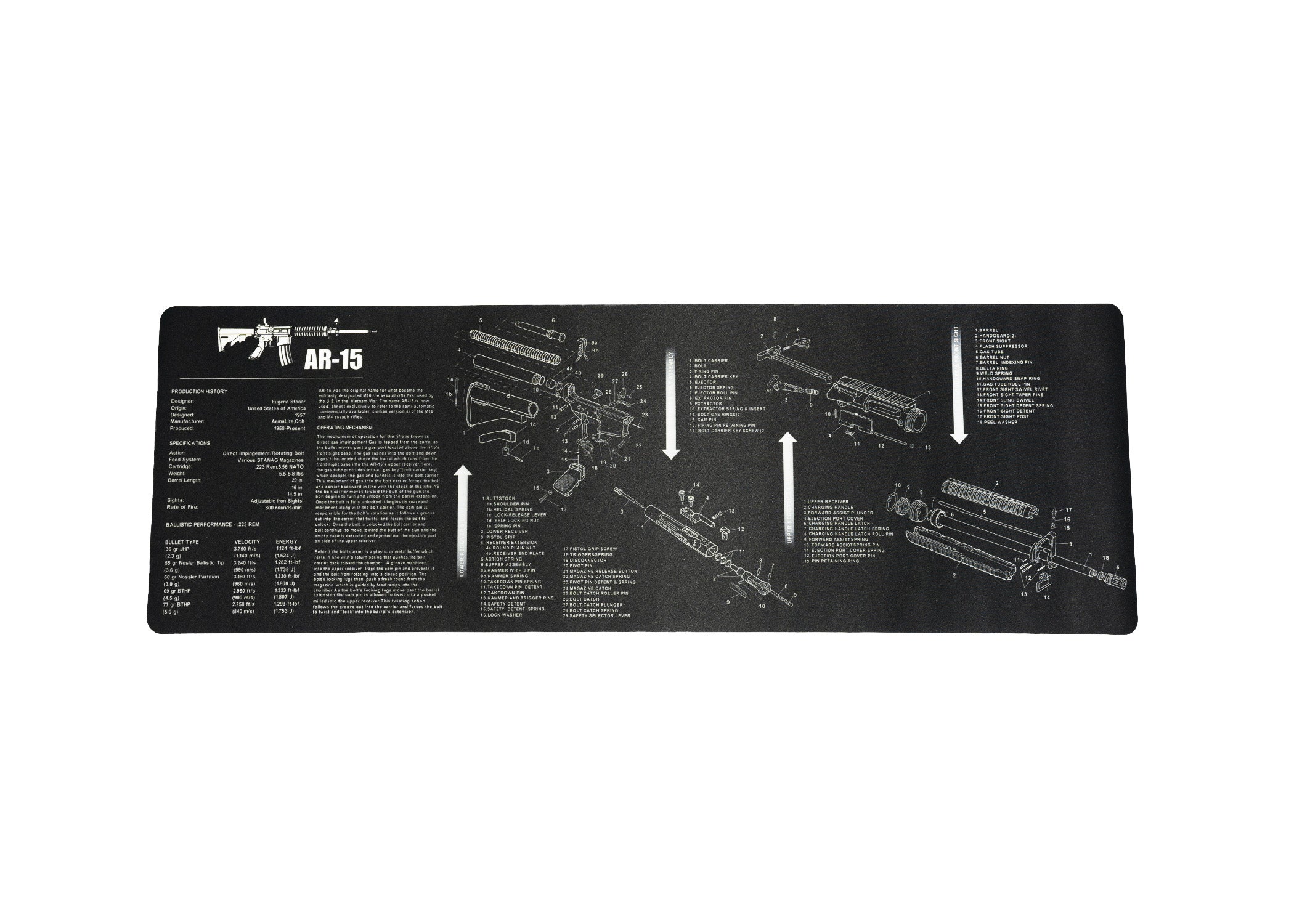 MTR Defense AR-15 Builders Mat (Exploded View)